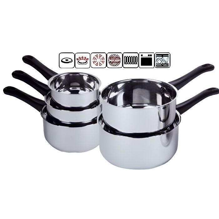 Casseroles induction - les bons plans de Micromonde