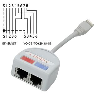 Doubleur de port RJ45 10/100 UTP - Prix pas cher - Cdiscount