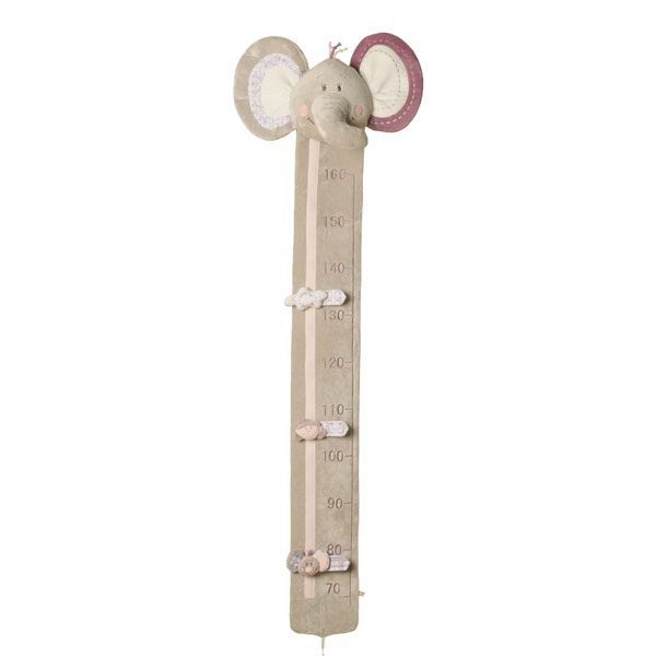 Toise - les bons plans de Micromonde