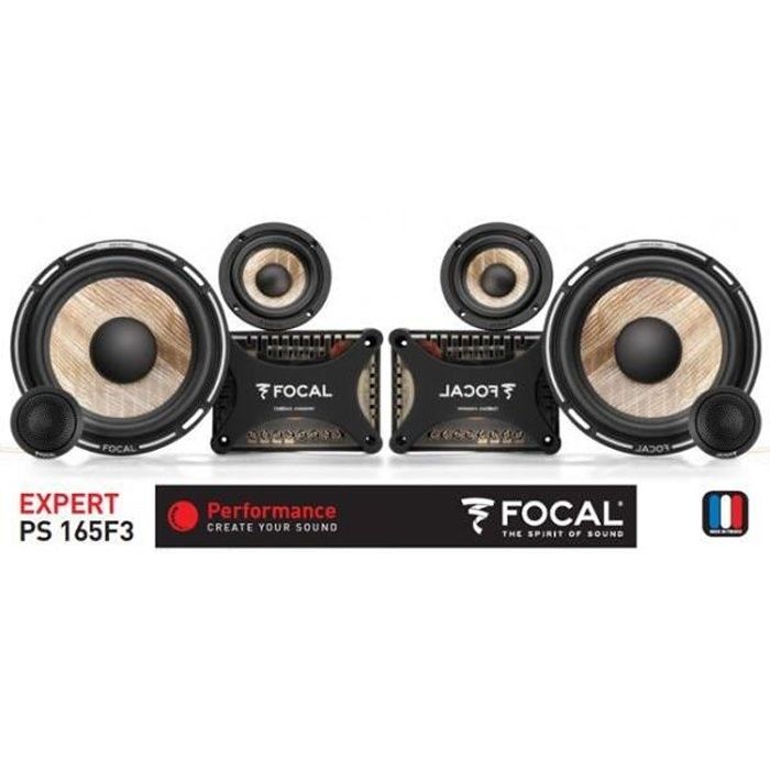 Kit focal voiture : Infos et ressources