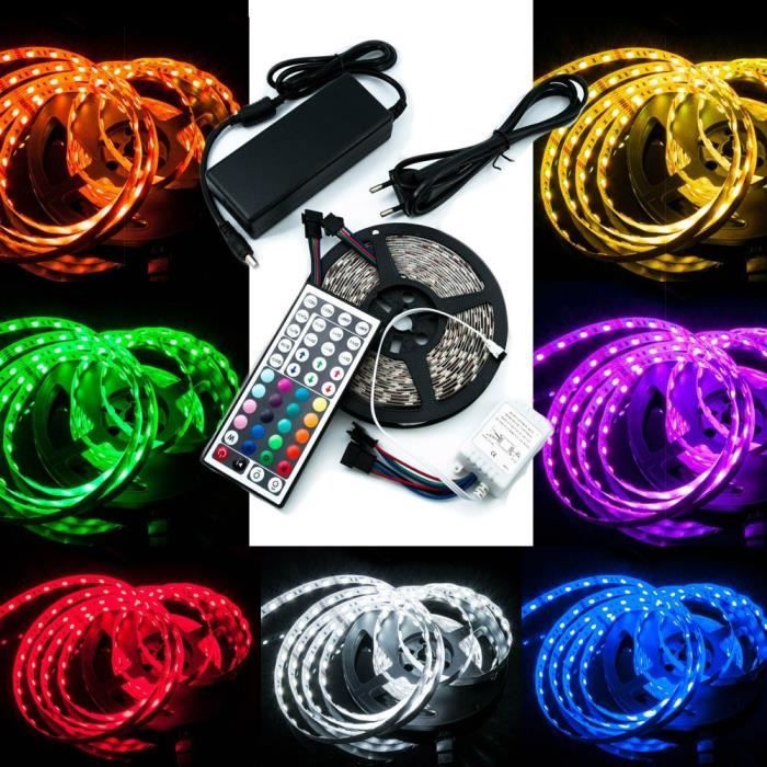 Ruban led - les bons plans de Micromonde