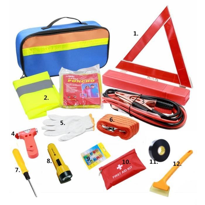 Kit urgence voiture : Infos et ressources