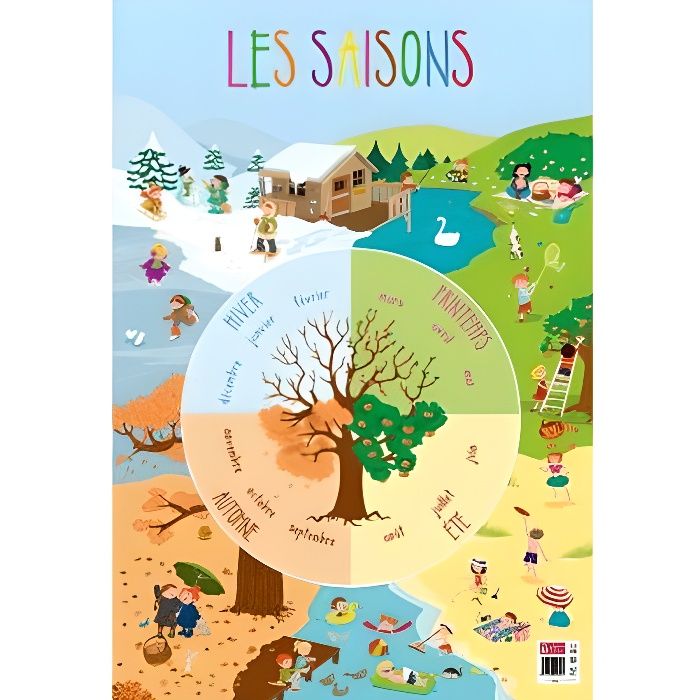 Poster pédagogique en PVC 76x52cm, les saisons - Achat / Vente affiche ...